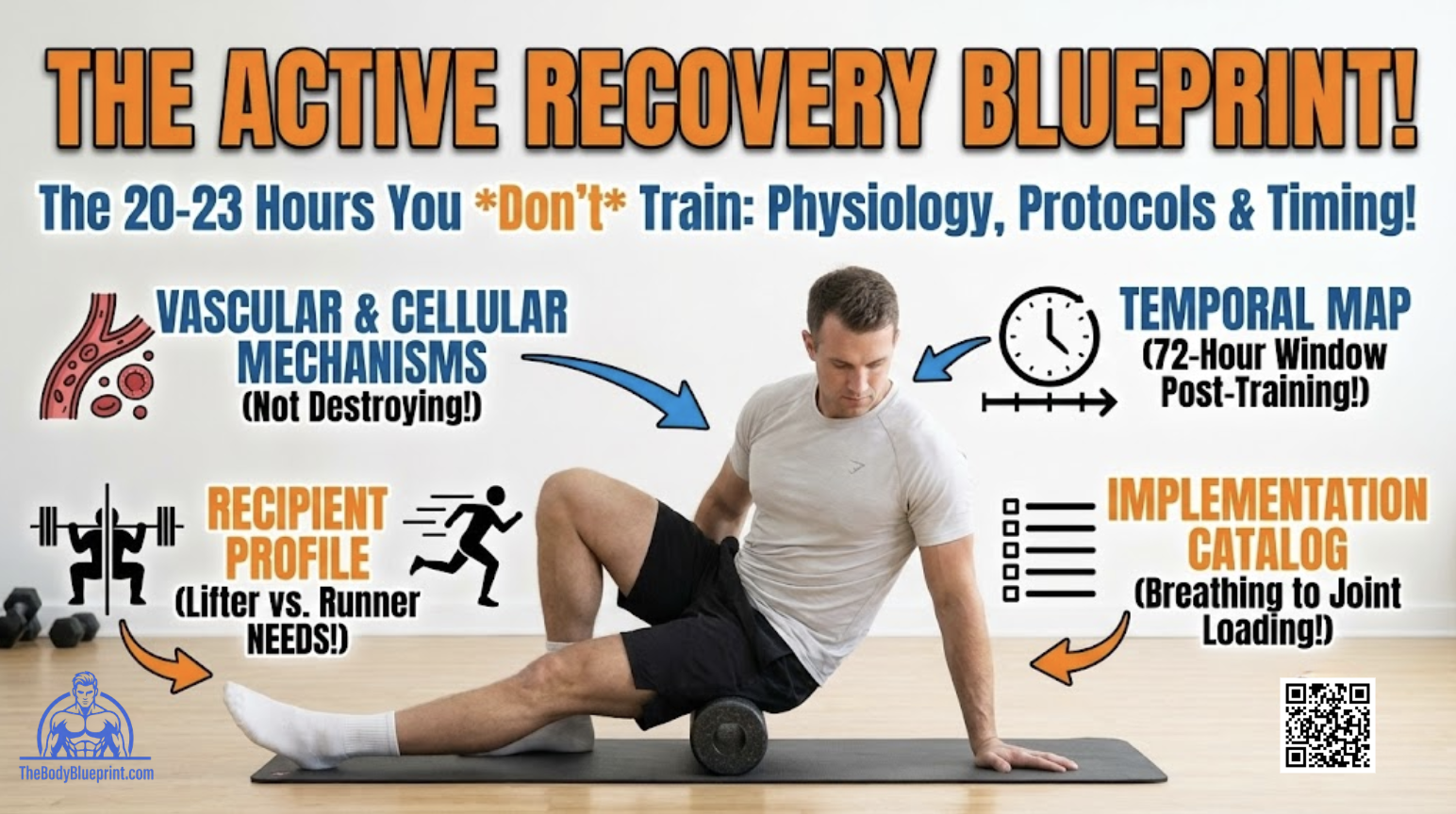 Active Recovery Guide: The 72-Hour Rule to Flush Fatigue